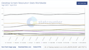 Bootstrap 5とBootstrap 4の主要変更点を比較 - 福岡・関東・名古屋対応のホームページ制作会社｜安い料金で提供「I.M.WORKS」│福岡・関東・名古屋対応のホームページ ...